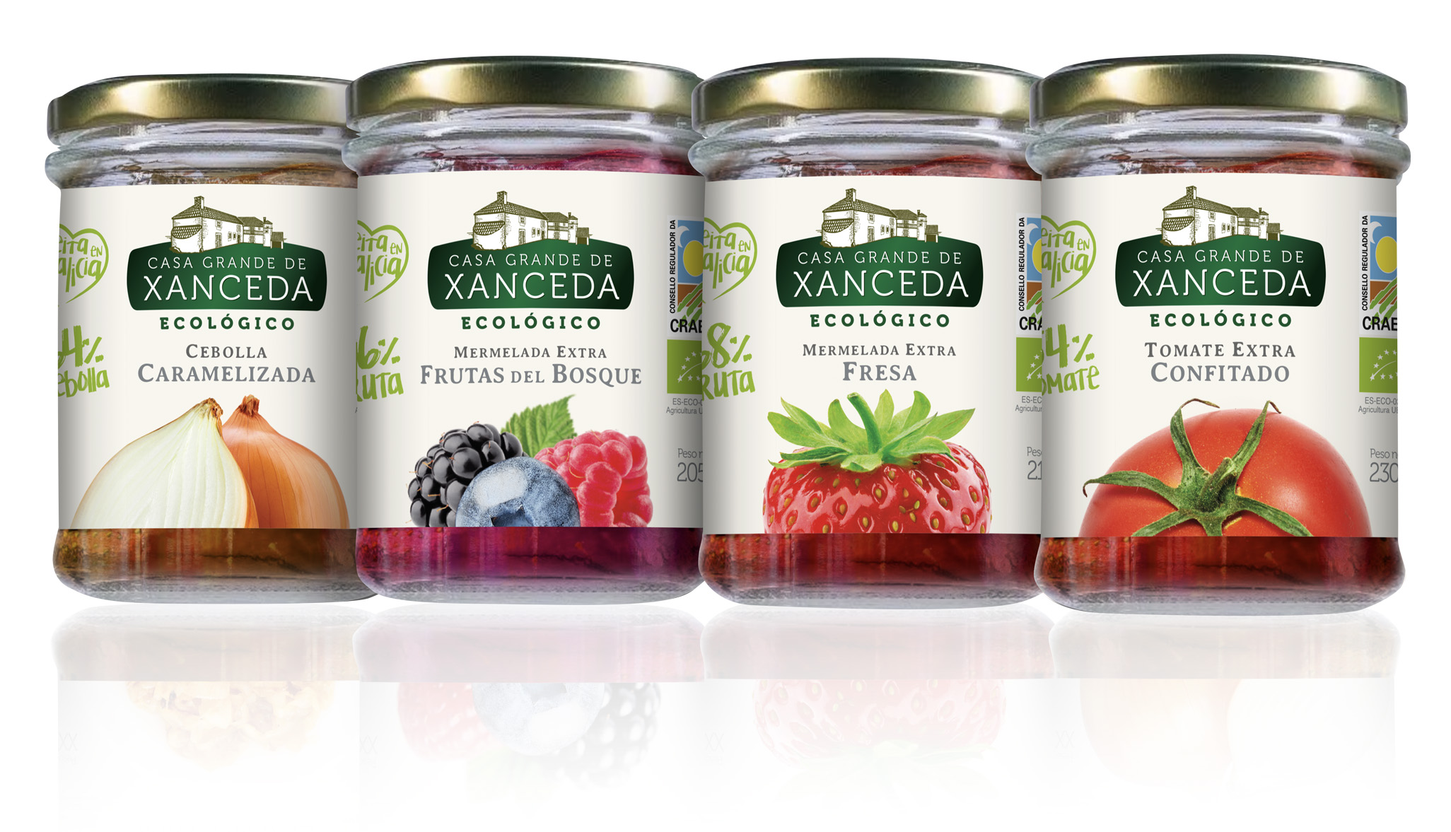 Mermeladas